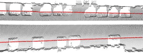 Result Of The Prediction Estimation Road Side Detection Model In Two Download Scientific