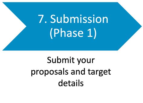 Proposal Submission Cheops Guest Observers Programme Cosmos
