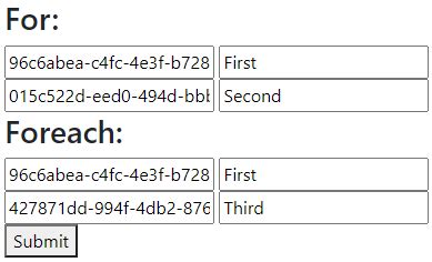 Different Input Tag Helper Behavior In A For And Foreach Loop Issue Dotnet Aspnetcore