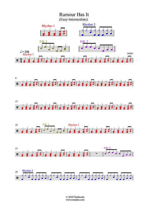 Download Digital Sheet Music Of Adele For Drums