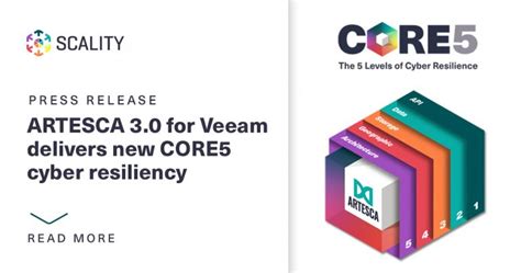 artesca 3 0 new core5 cyber resilience i scality