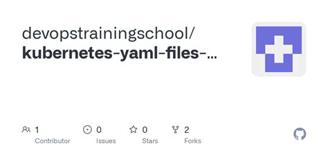 GitHub Devopstrainingschool Kubernetes Yaml Files Template