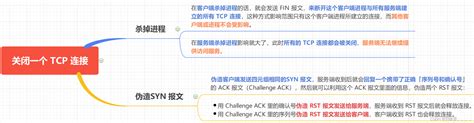 Tcp协议——问题汇总20tcp重传次数 Csdn博客