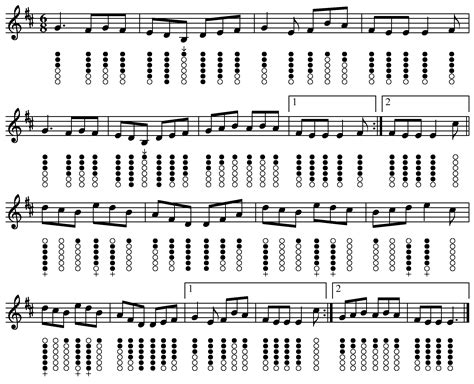 5 Irish Tunes For Halloween Tin Whistle Tabs And Audio Tradschool