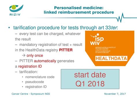 Access To Personalized Medicine Linked Reimbursement For Drug