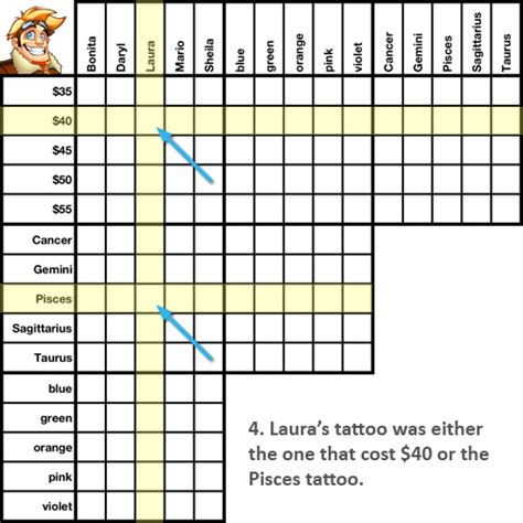 Logic Puzzles How To Solve A Logic Puzzle