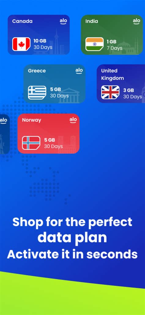 Alosim Esim Internet Data For Android Download