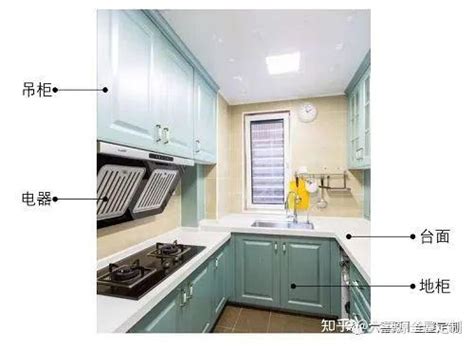 装修小白一定要知道的全屋定制橱柜避坑指南：橱柜涉及的材料板材（2022最新第三篇） 知乎