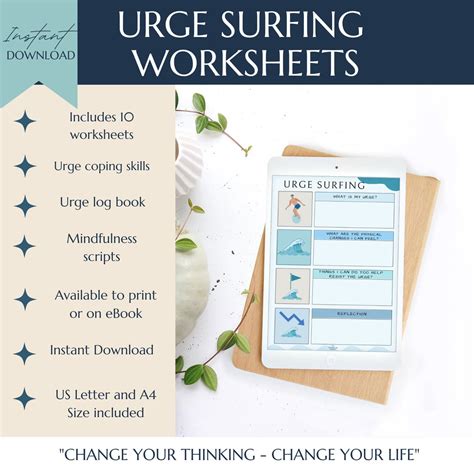 Urge Surfing Worksheets Manage Your Urges Self Harm Etsy Australia