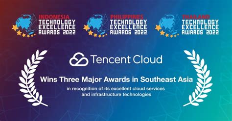 Tencent Cloud Wins 3 Major Awards In Southeast Asia