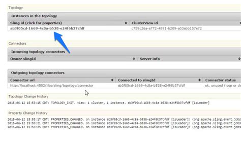Experiencing Adobe Experience Manager AEM CQ AEM 61 Offloading