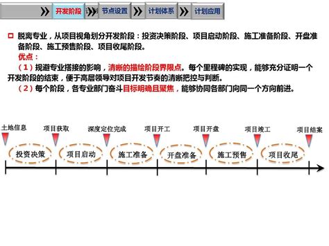 工程项目节点计划体系管理实例 Word文档在线阅读与下载 无忧文档