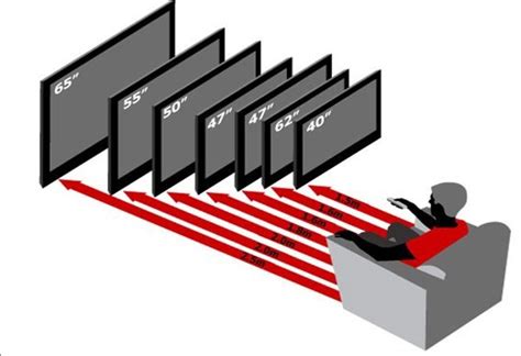 K Ch Th C Tivi Inch Samsung Sony Tcl Hisense Meta Vn