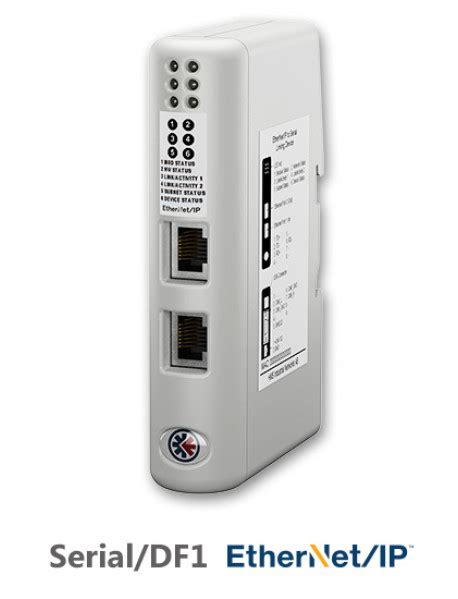 Купить сетевой шлюз Anybus Ethernet Ip To Serial Linking Device