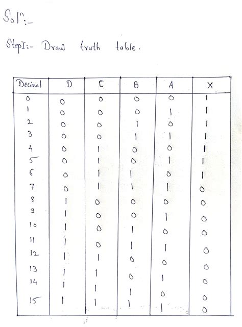 Solved Explain Each Steps Clearly Design A Circuit With Four Bit Binary Course Hero