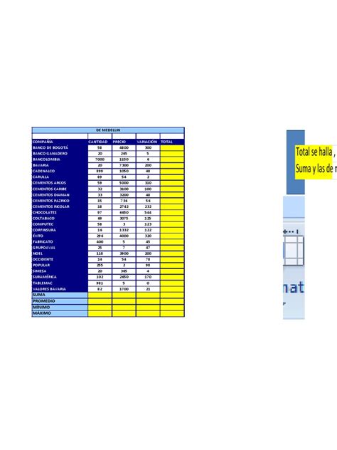 Taller 2 Excel Funciones Basicas 2019 Digitada Pdf Alimentos