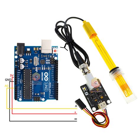 สอนใชงาน Arduino เซนเซอรวดคณภาพนำ ORP Analog Oxidation Reduction Potential Meter V