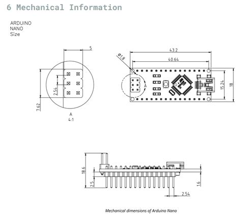 Arduino Nanoとarduino Nano Everyの違い徹底解説 技プログ