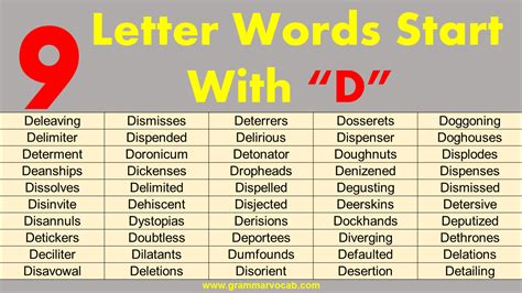 5 Letter D Words