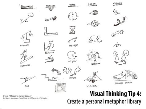 Visual Metaphors A Visual Metaphor Is An Image That Connotes Something Over And Above Its