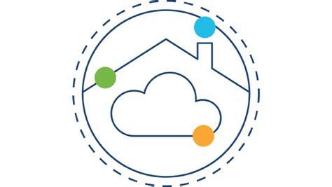 A Model For Master Network Builders Cisco