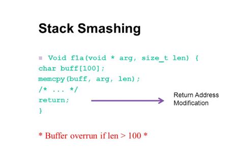 Stack Smashing Attack Introduction By Isha Medium