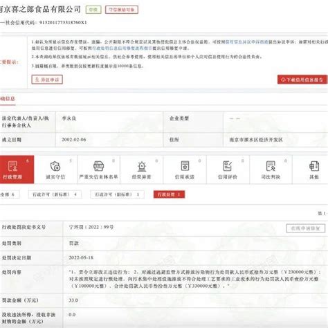 知名品牌被罚，33万！很多人都买过南京市沙洋显示