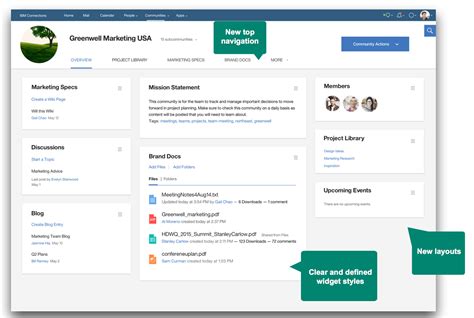 Ibm Connections 6 Is Coming Soon So What Is The Killer Enhancement