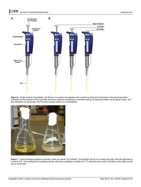 Pdf Aseptic Laboratory Techniques Volume Transfers With Serological