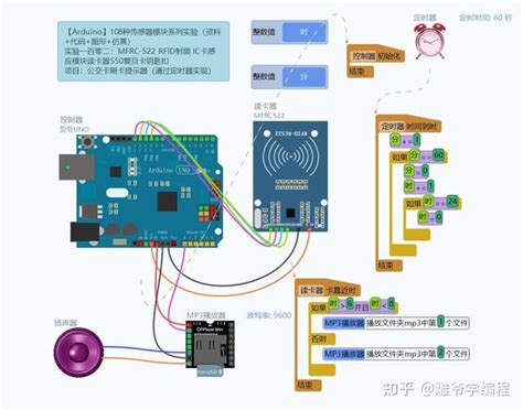 【雕爷学编程】arduino动手做（98） Rc522 Rfid射频模块 知乎