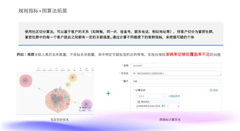 Nebulagraph Llm 处理风控知识图谱的探索和实践 53ai Ai知识库大模型知识库大模型训练智能体开发
