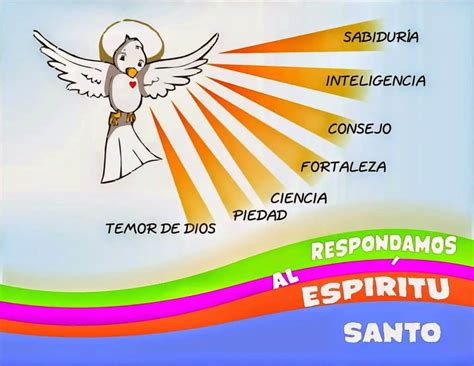 Dones Del Espiritu Santo Oración Al Espiritu Santo Iglesiainfo