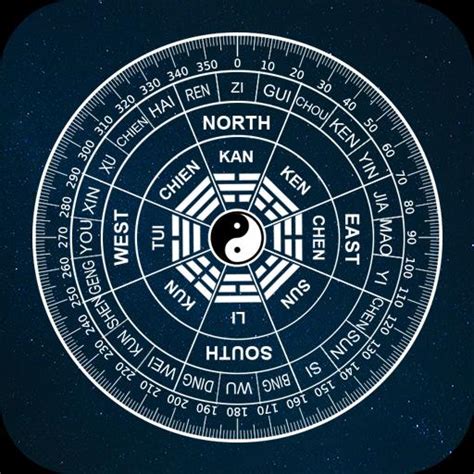Feng Shui Compass Apk For Android Download