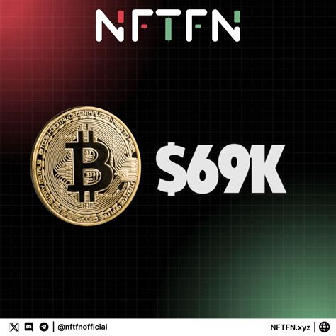 abhishek kumar gupta on linkedin bitcoin