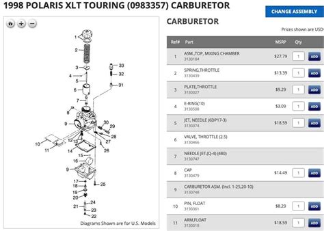 Polaris Xlt Parts Diagram For Easy Maintenance And Repair