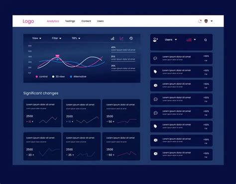 Scalable Web Application Architecture A Step By Step Guide Techvify