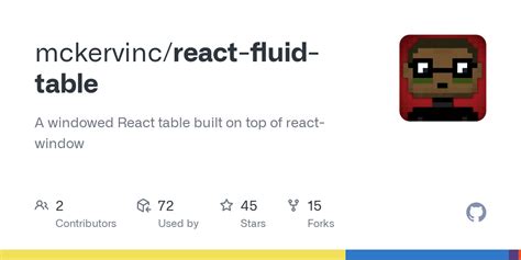 github mckervinc react fluid table a windowed react table built on top of react window