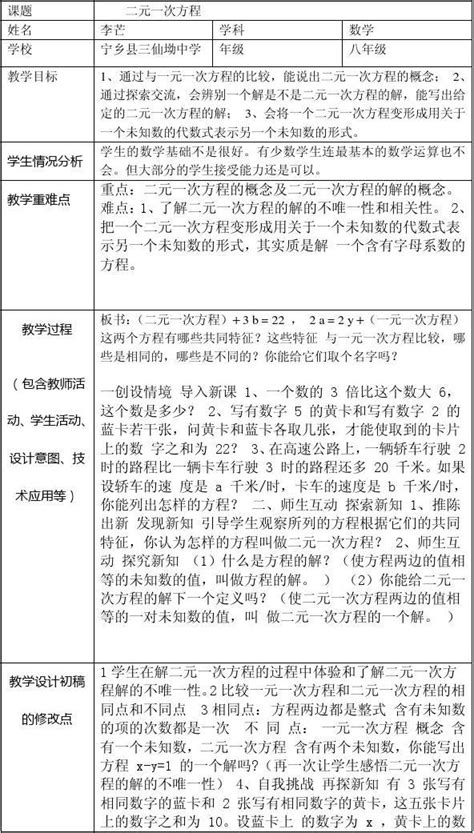 三备两磨校本研修与岗位实践作业 李芒 word文档在线阅读与下载 无忧文档
