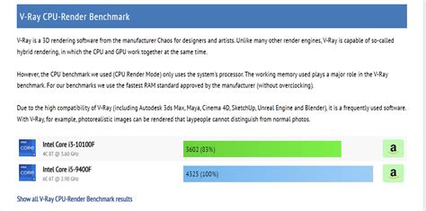 Core i5 9400f vs i3 10100f review về hiệu năng giá cả