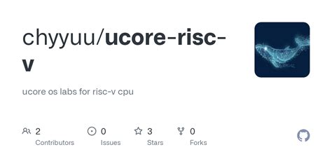Github Chyyuu Ucore Risc V Ucore Os Labs For Risc V Cpu