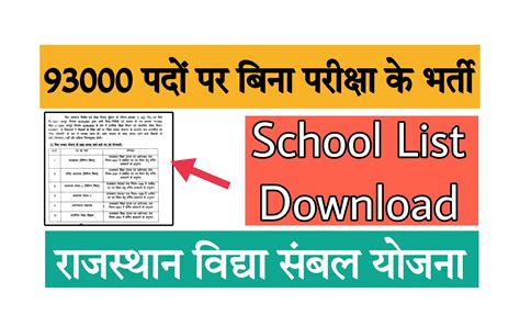 Rajasthan Vidya Sambal Yojana 2022 राजस्थान विद्या संबल योजना में 93000