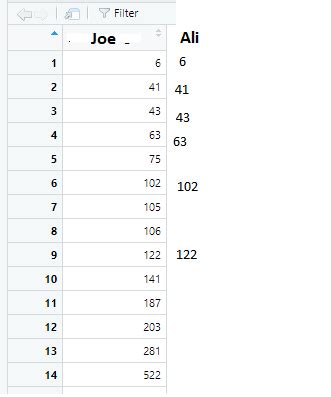 Use R To Loop Through SQL Query Replacing A Variable Each Time Stack Overflow
