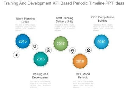 Kpi Timeline SlideTeam