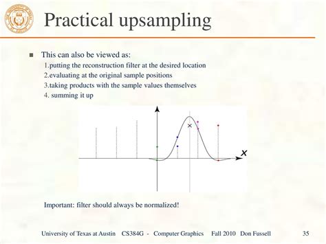 Sampling And Reconstruction Ppt Download