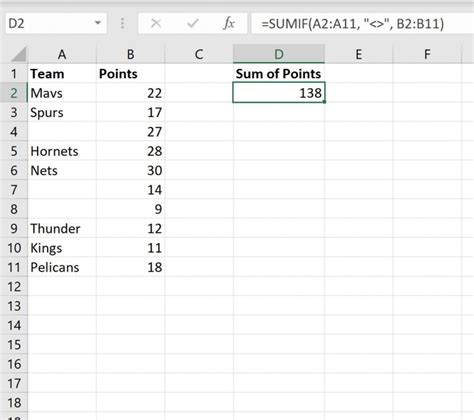 Excel How To Sum If Not Blank