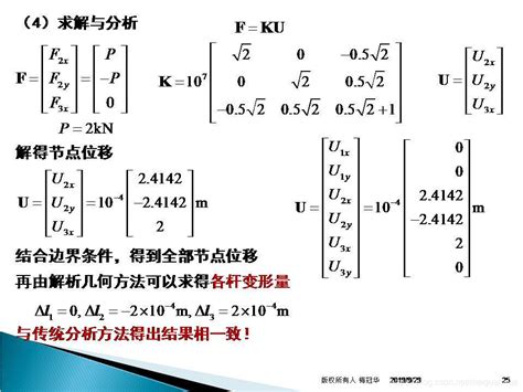有限元基础及ansys应用 第3节 平面桁架结构有限元分析 Ppt平面桁架有限元 预应力 Csdn博客