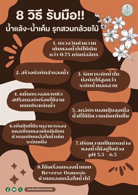 ก้าวเกษตร 8 วิธี รับมือ น้ำแล้ง น้ำเค็ม รุกสวนกล้วยไม้ 1 ตรวจวัด