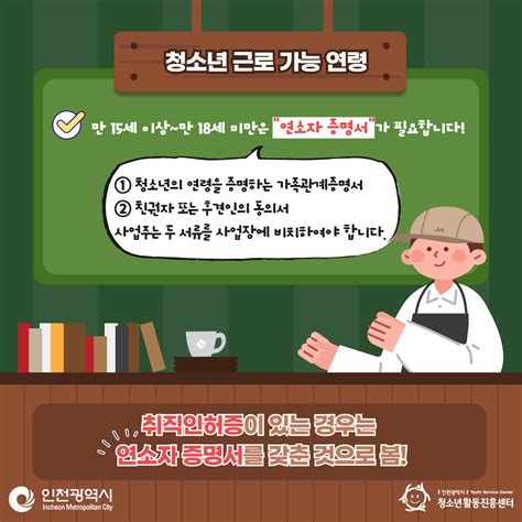 인천광역시청소년활동진흥센터 청소년 알바 이것만은 알고 하자 청소년은 몇 살부터 알바 Facebook