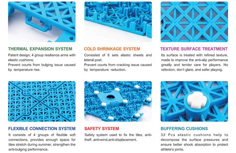 Pickleball Court Surface Usapa Compliant Floor Solution