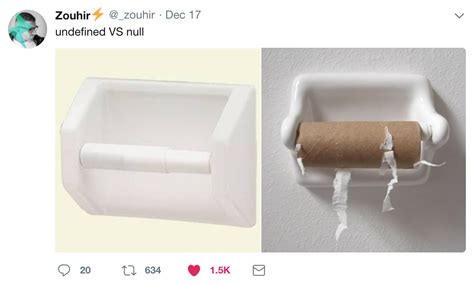 Null Vs Undefined